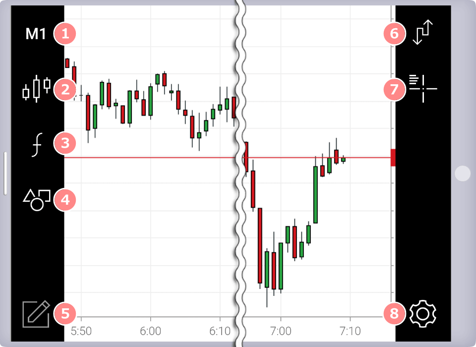 XMTradingアプリ（スマホアプリ）の使い方｜XMTrading（エックスエム）